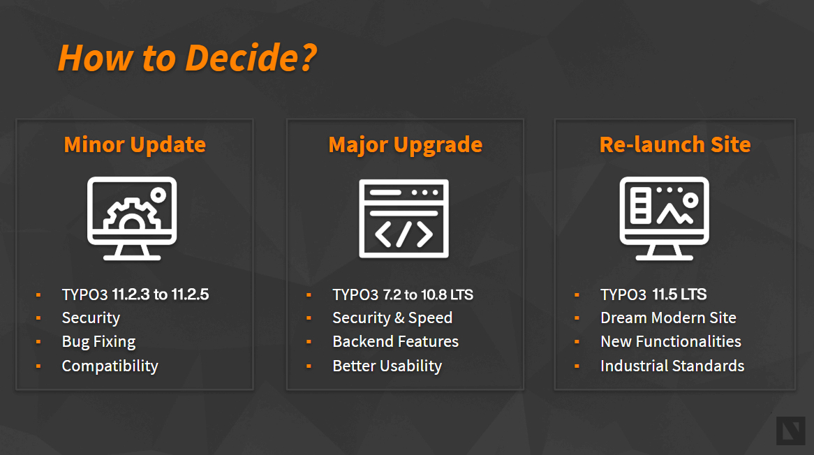 Der Ultimative TYPO3-Update/Upgrade Guide